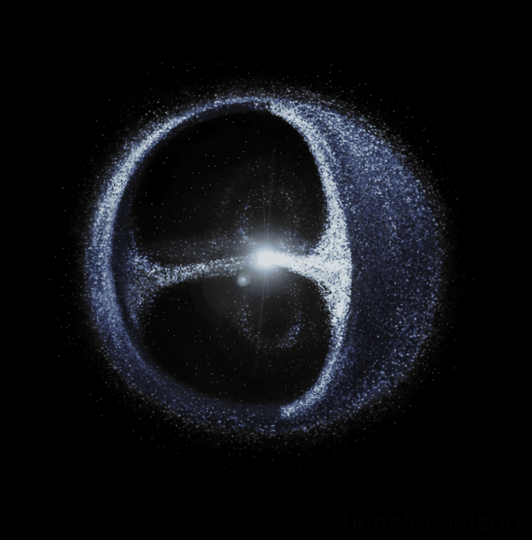 The Oort Cloud: The Solar System’s Mysterious Outer Shell