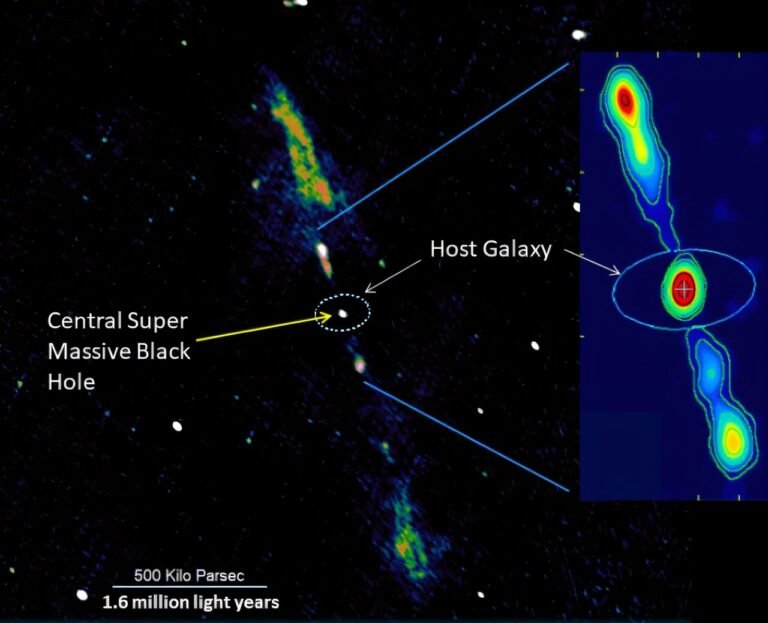 A Terrifying Glimpse Into Our Galaxy’s Possible Fate: A Supermassive ...
