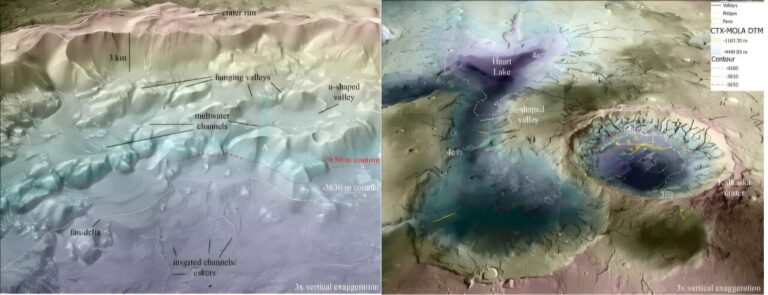 Glacial Activity and Subglacial Melting Shaped Mars' Arabia Terra