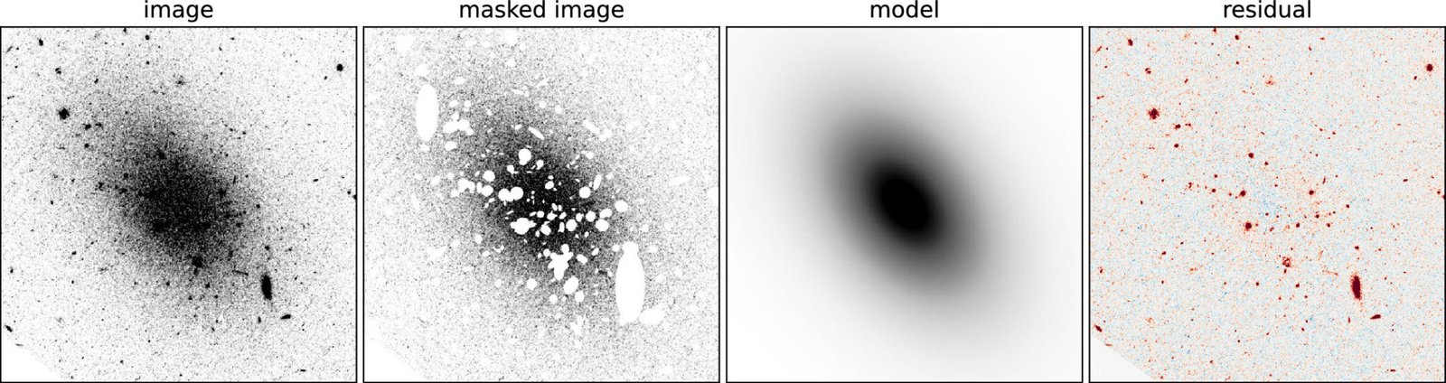 Astronomers Discover Ultra-Diffuse Galaxy FCC 224 Lacking Dark Matter