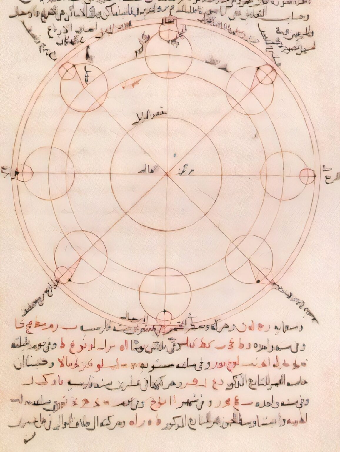 New Study Reveals Parallels Between Copernicus and Ibn al-Shatir’s ...