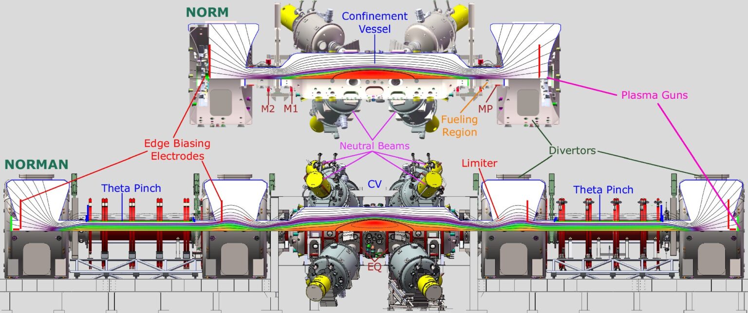 New Fusion Technology Promises Cleaner, Cheaper Energy Future