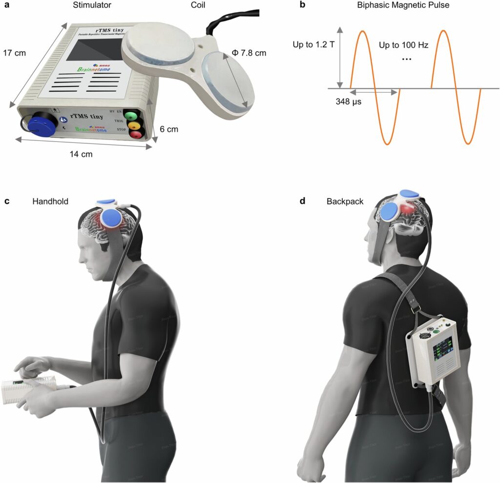 Battery-Powered Brain Stimulation Device Brings Treatment to Everyday Life