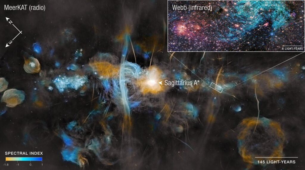 Webb Telescope Uncovers Star Formation Mysteries in Galactic Center