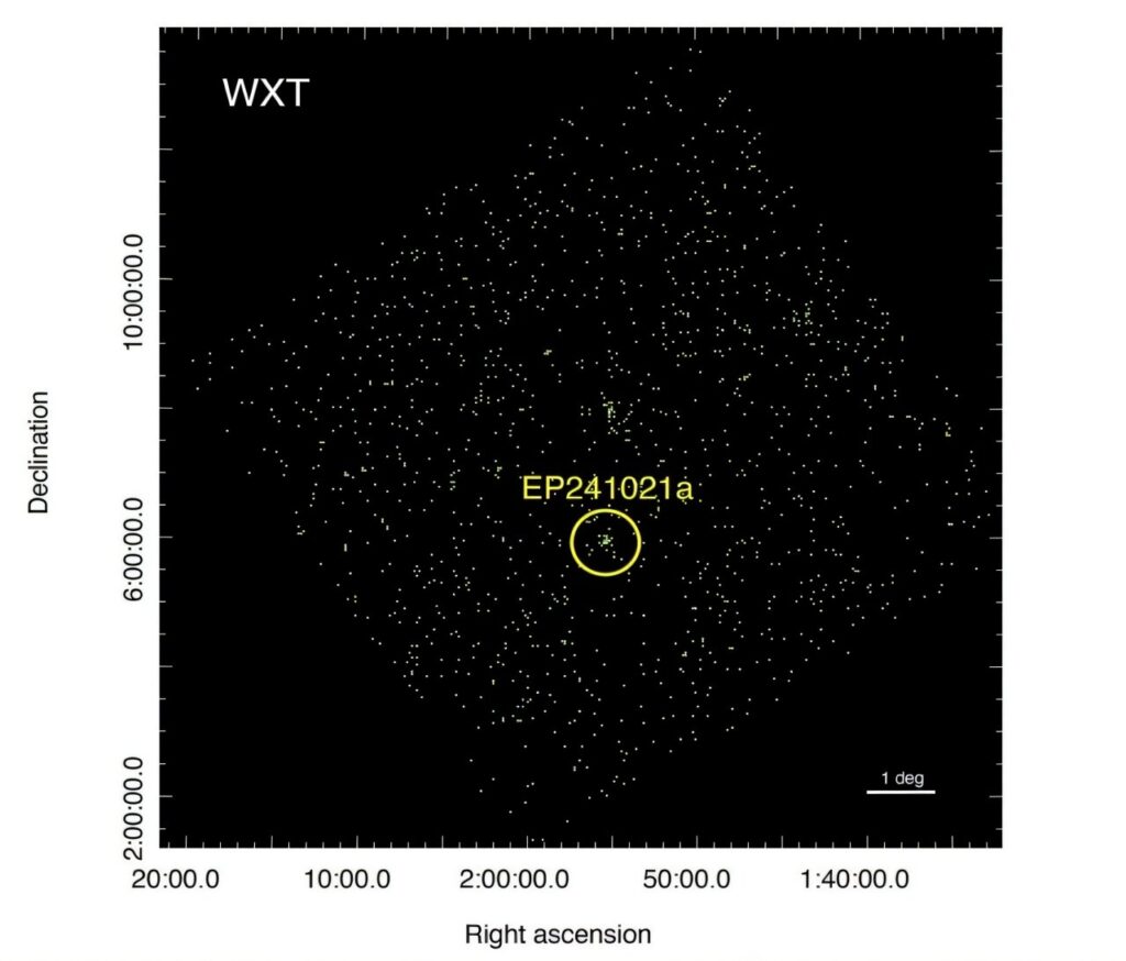 Einstein Probe Detects a Cosmic X-ray Burst That Defies Explanation