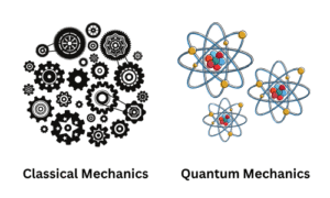 What is Quantum Mechanics? Explained Simply
