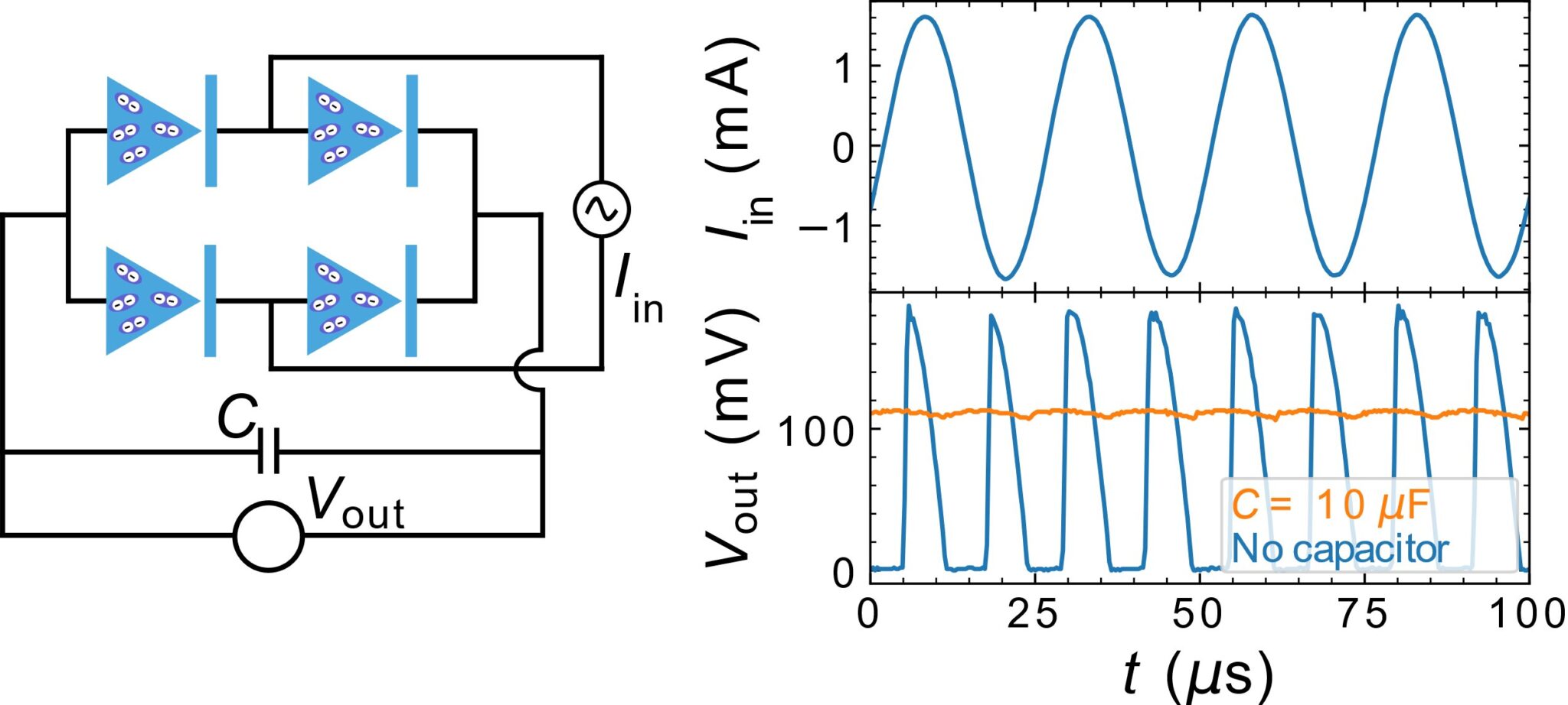 Superconducting Diodes Unlock New Era of Quantum Power Circuits