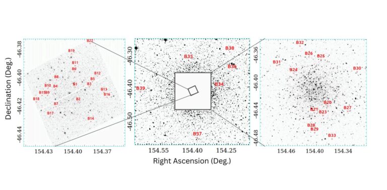 Ancient Star Cluster Reveals Secret Life of Mysterious Blue Stragglers