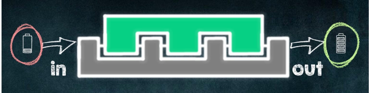 New Study Reveals Memory Effects Can Supercharge Quantum Work Extraction