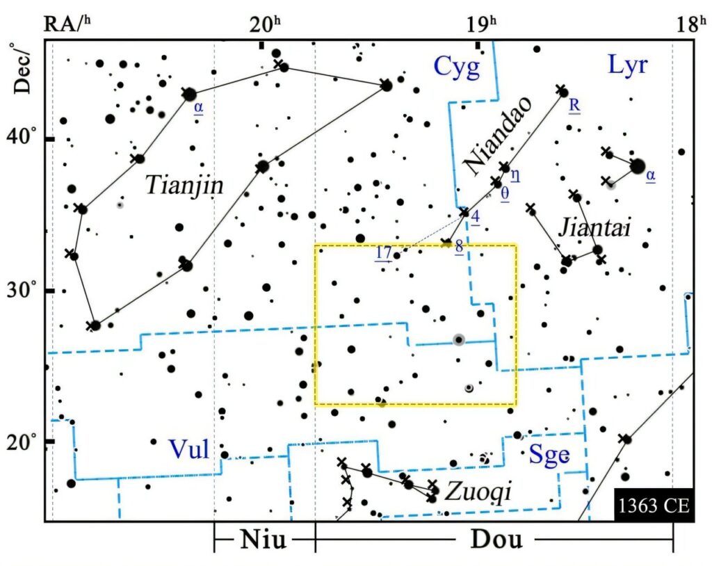 Ancient Chinese Star Mystery Solved After 600 Years