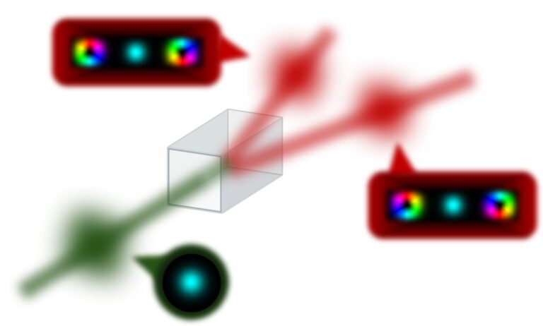 Scientists Split a Photon and Discovered Quantum Perfection Still Reigns