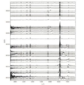 Astronomers Uncover New Secrets of SS 433, the First Microquasar Ever ...