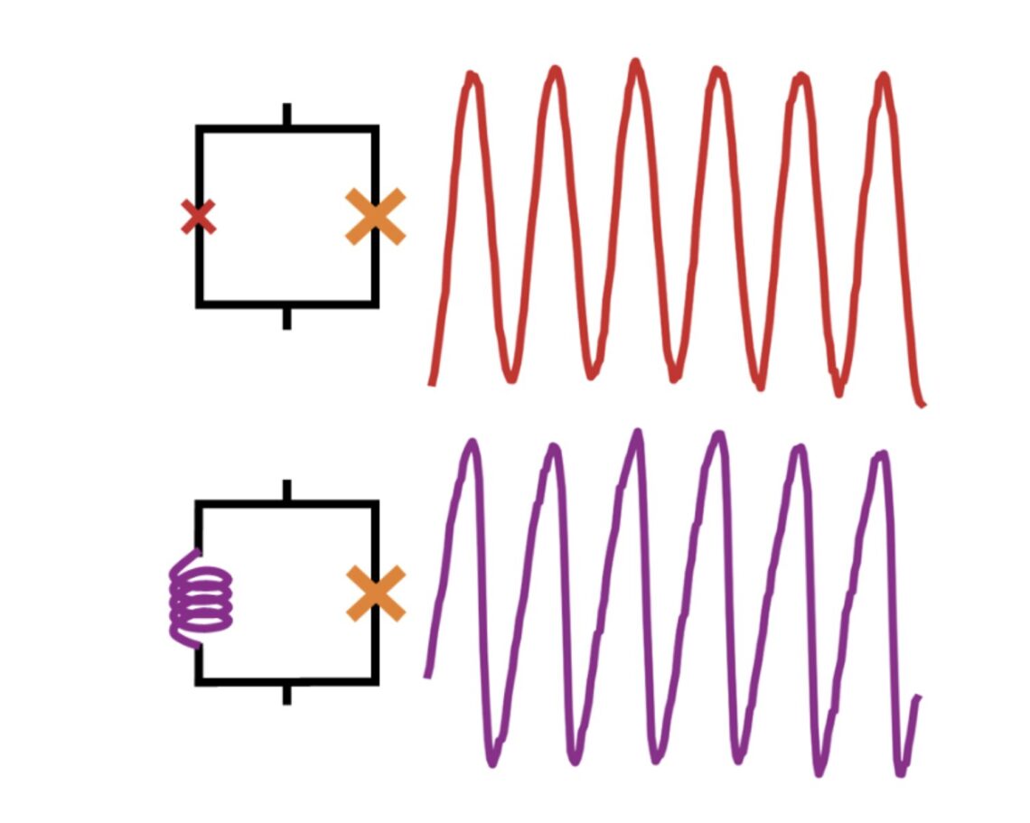 The Doppler Effect Explained: Why Sound Changes with Speed
