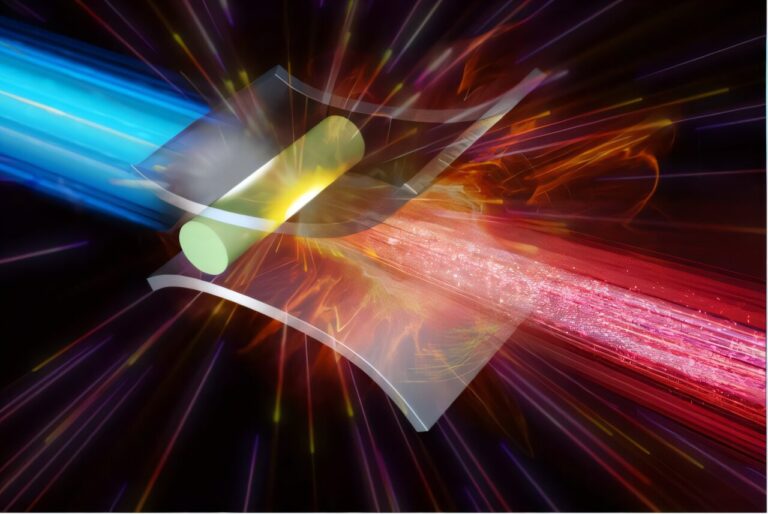 Laser-Powered Breakthrough Creates Mini Accelerator That Fires Protons ...