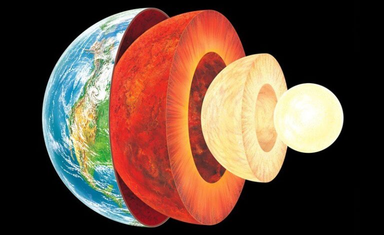 10 Fascinating Facts About Earth’s Layers You Didn’t Know
