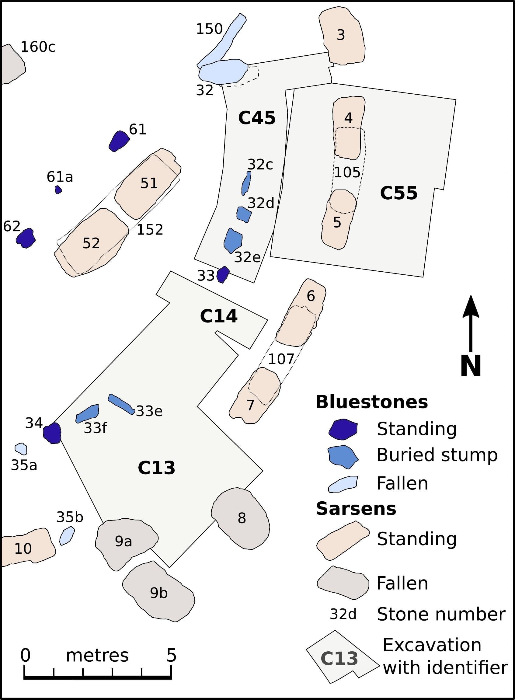 Stonehenge’s Deepest Secret Was Hidden in a Hand-Sized Boulder