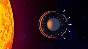 Decoding Starlight: Spectroscopy in Astronomy