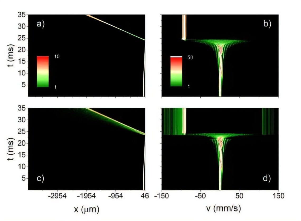 Latest Physics News & Discoveries