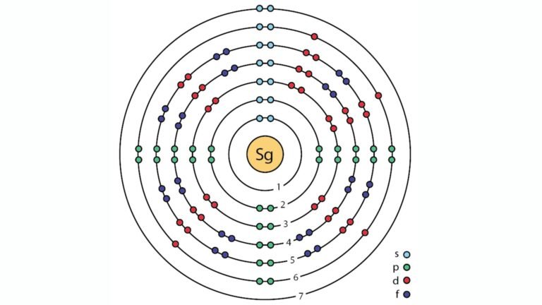 Laser-Powered Breakthrough Creates Mini Accelerator That Fires Protons ...