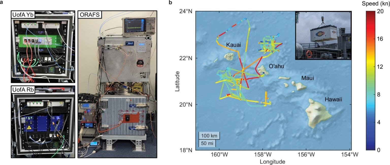 The Science of Light: Why Photons Are Both Particles and Waves