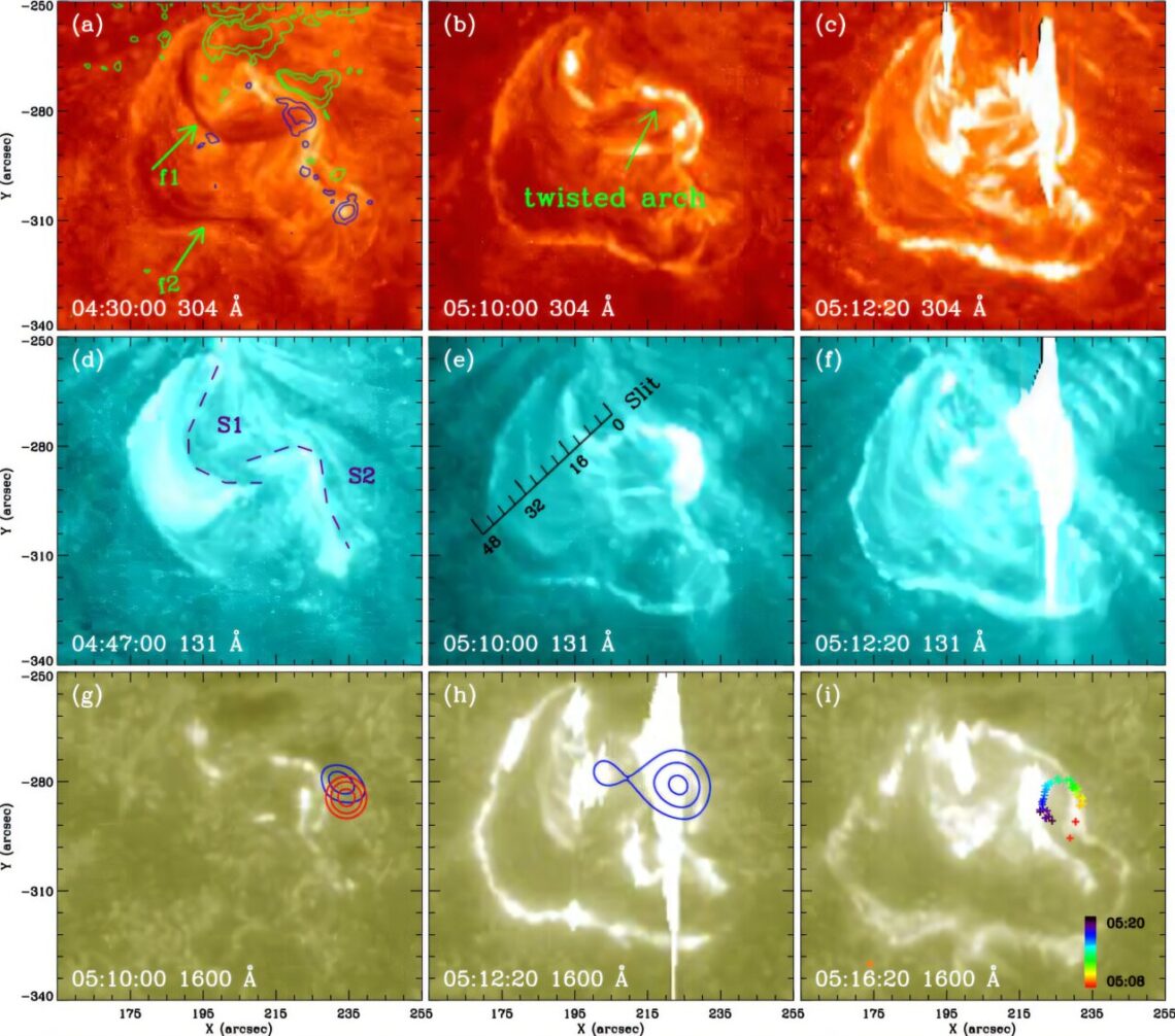 What’s Beyond the Observable Universe?
