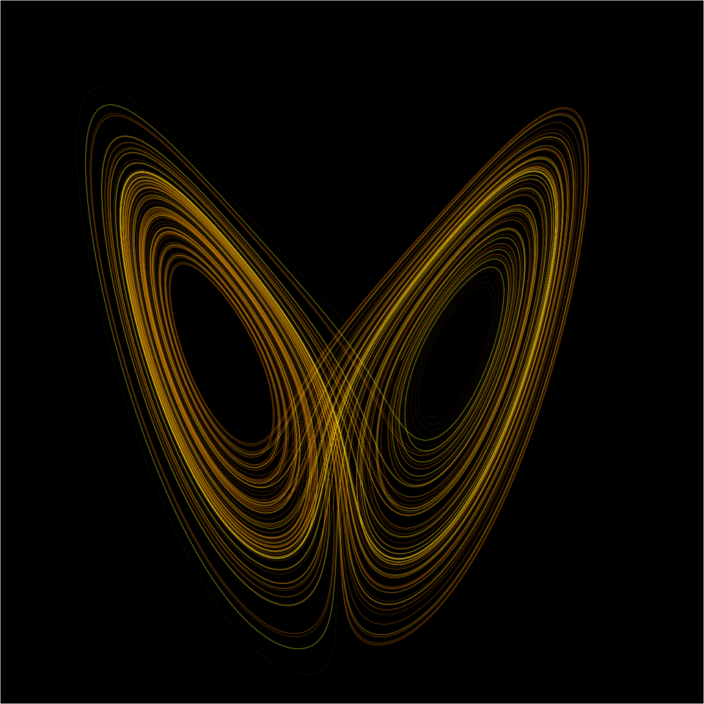 The Hidden Order Inside Chaos Theory Explained Simply