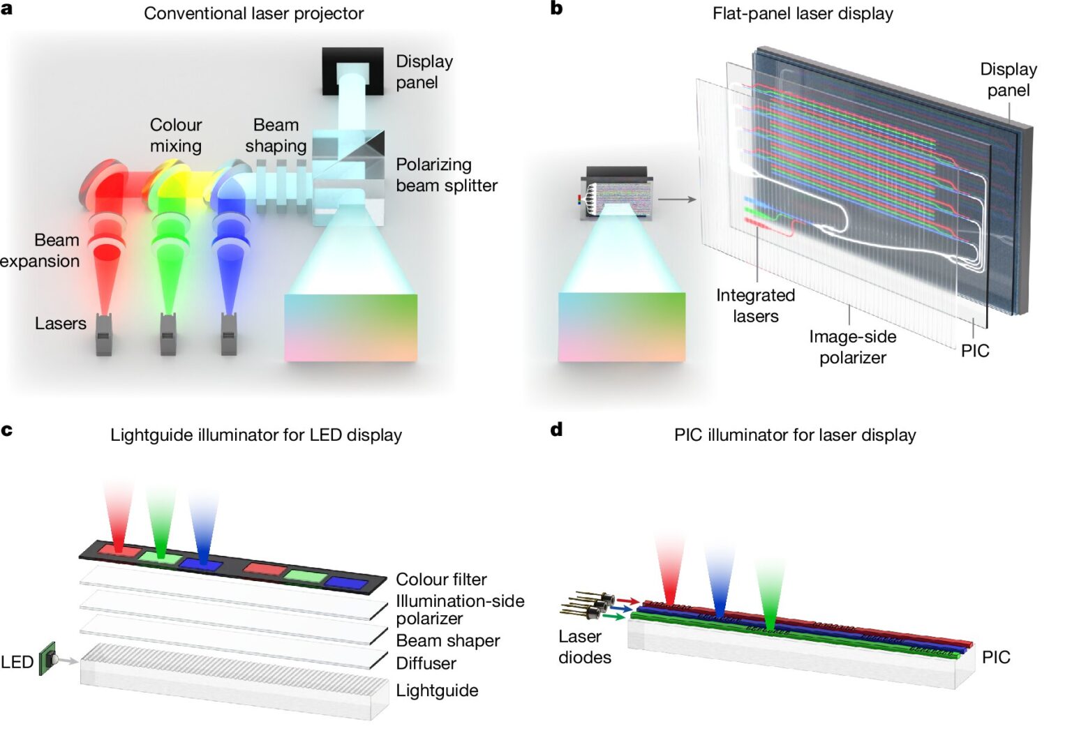 The Ultra-Thin Screen That Makes Reality Feel More Real Than Ever