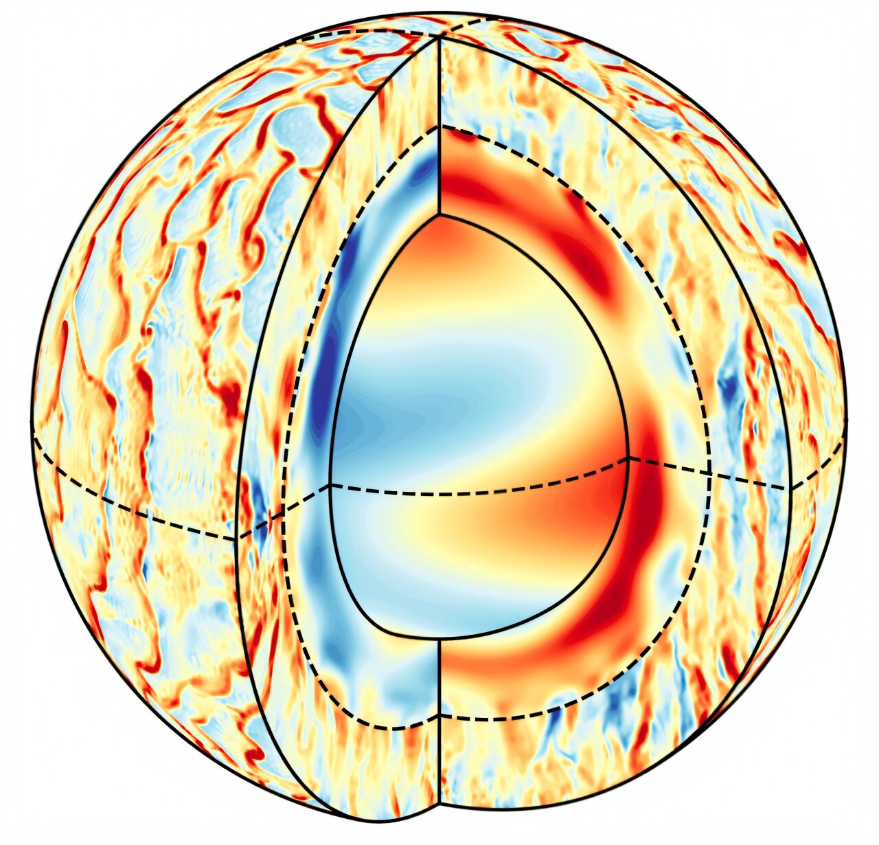 Scientists Finally Solve the Sun’s Biggest Mystery—And It Could Protect ...