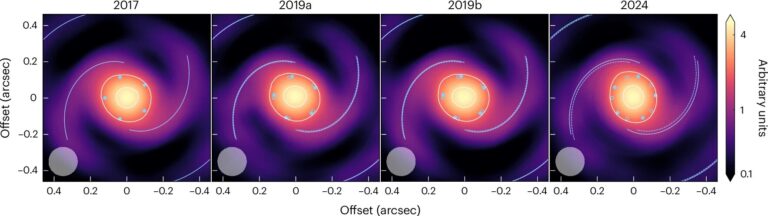 Astronomers Capture a Young Star’s ‘Spinning Spirals’—Could This Be the ...