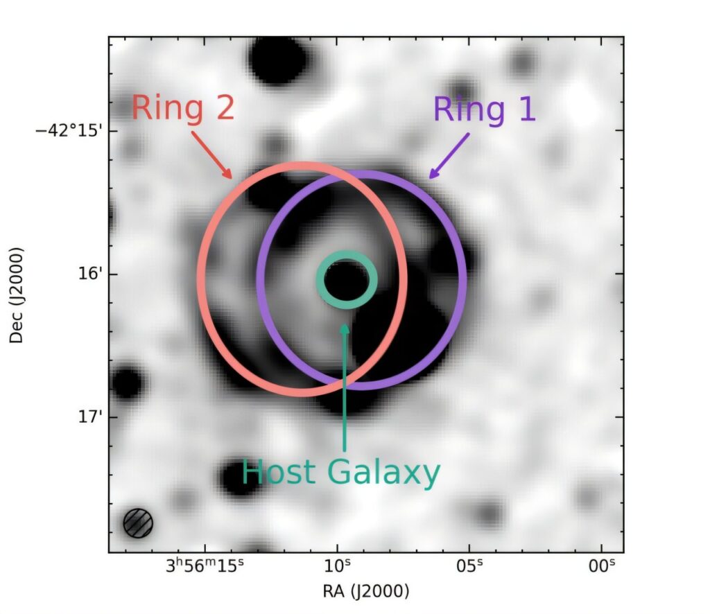 Astronomers Spot a Cosmic Ring 2 Million Light-Years Wide—And No One ...