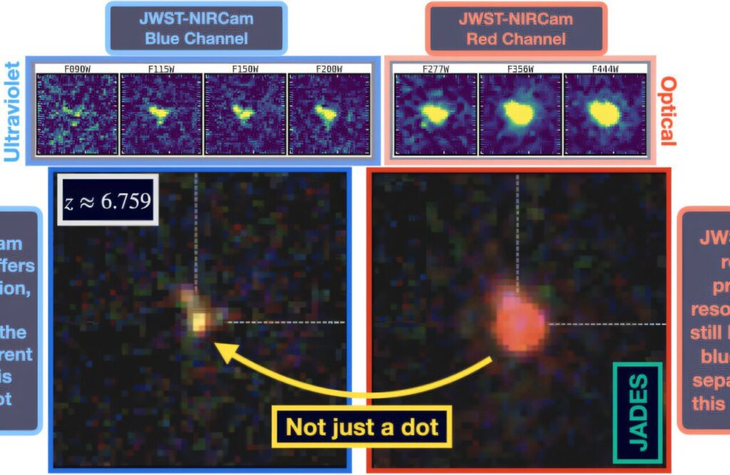 Astronomers Baffled by Strange Little Red Dots Seen by Webb Telescope ...