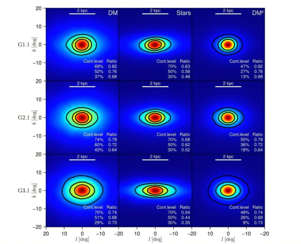 Scientists May Have Found the First Real Clue to Dark Matter Hiding in ...