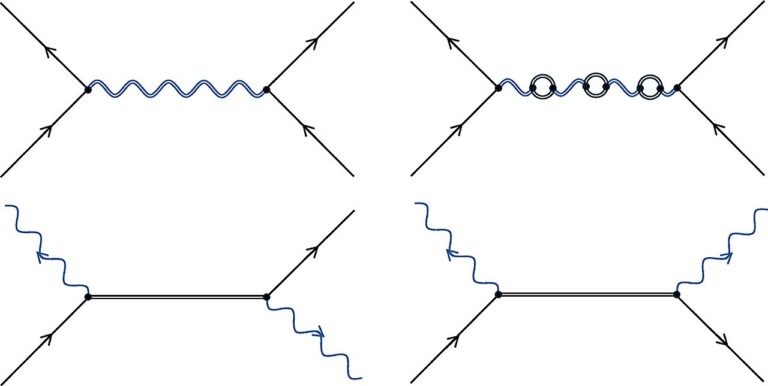 New Study Claims Entanglement No Longer Proves Gravity Is Quantum — Did ...