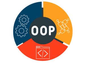 Object-Oriented Programming Explained for Beginners
