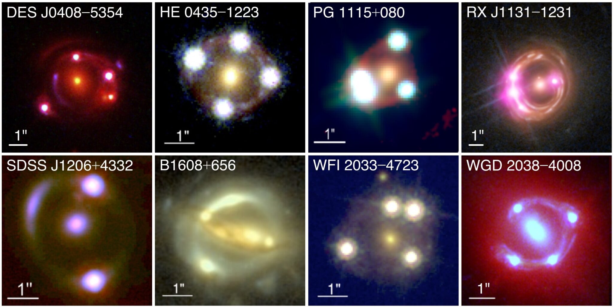 Scientists Measure the Universe’s Expansion in a Completely New Way and ...
