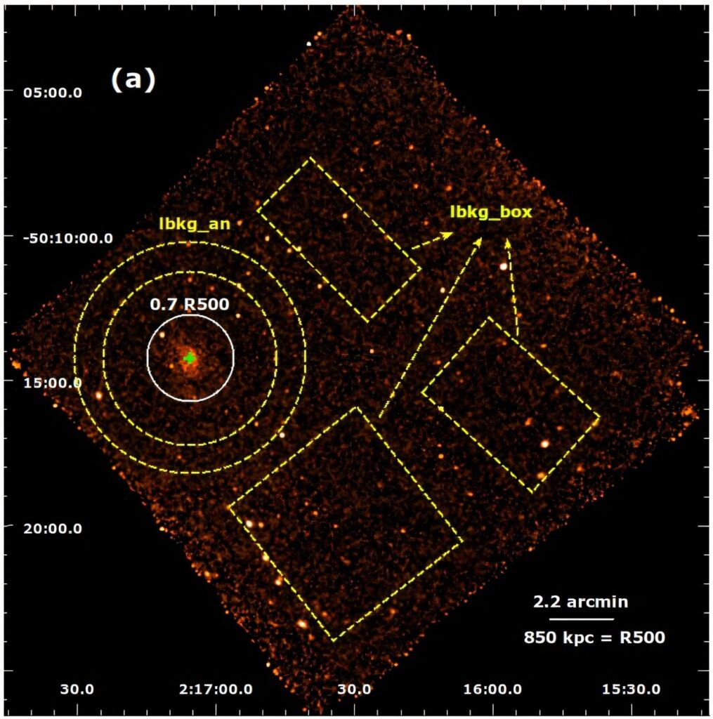 Astronomers Uncover Cosmic Collision That Shook a Giant Galaxy Cluster