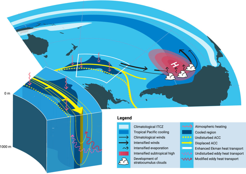 Scientists Finally Solve the Mysterious Pacific Puzzle That Haunted ...