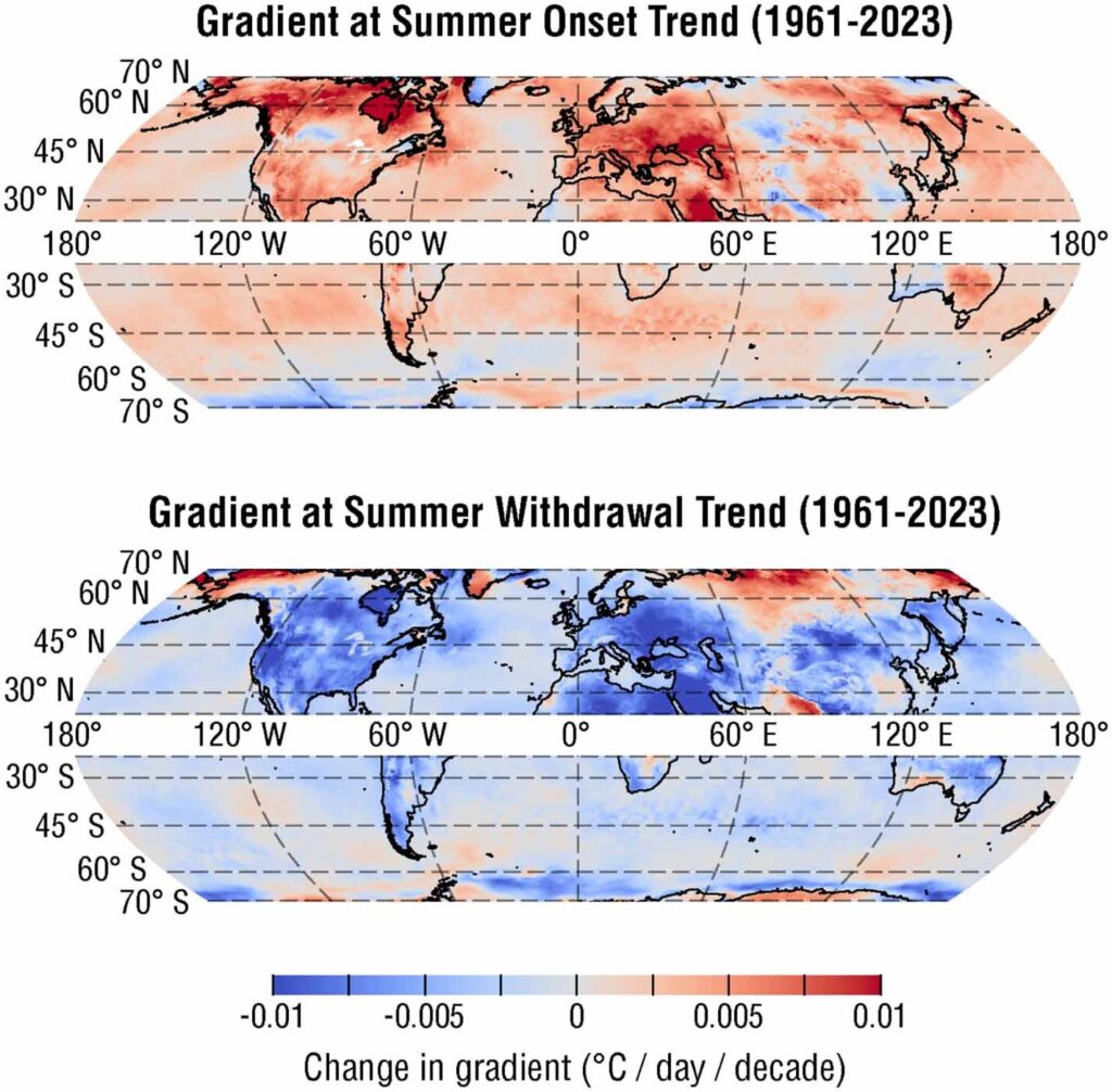 Summer Is Moving Faster and Growing Longer Than We Ever Imagined